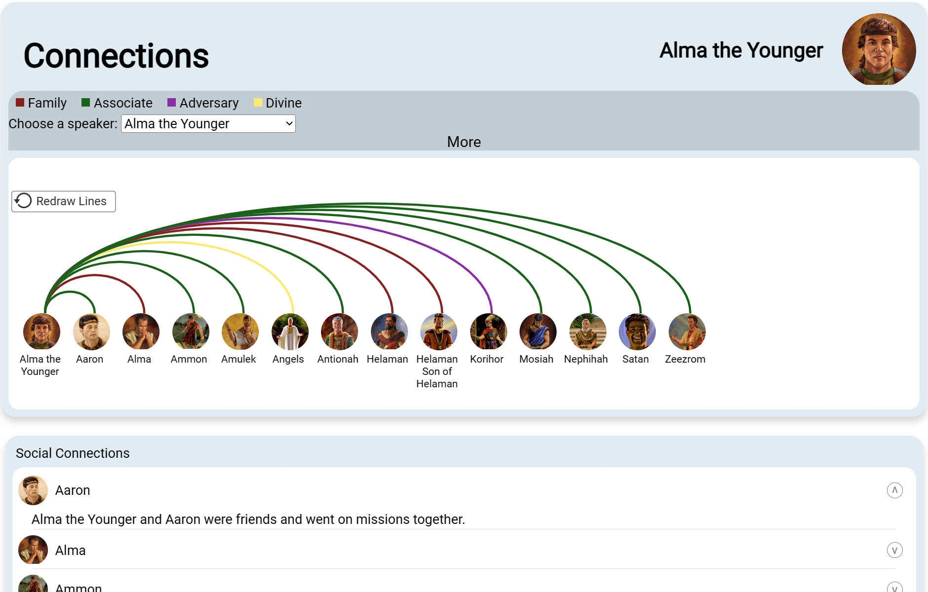 Book of Mormon Voices